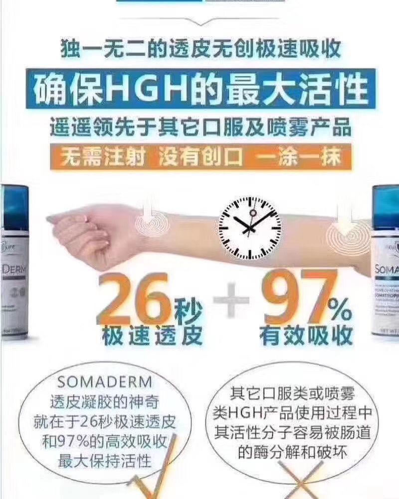 New U Life – Somaderm 凝膠 – Elite Medical